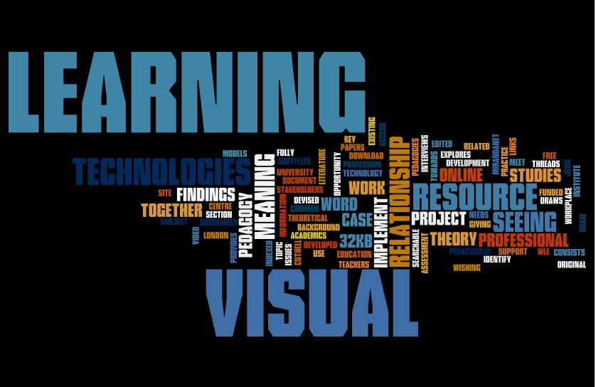 Visual Learning | MirandaMods